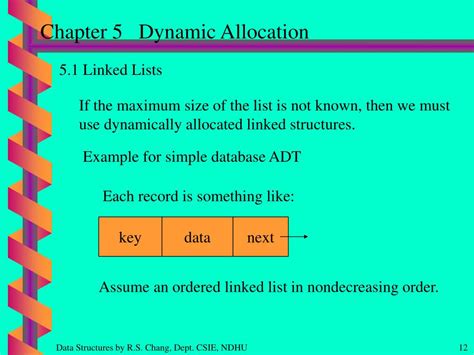 Image result for The Process of Dynamic Allocation