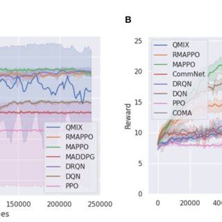 Image result for Coding Train Curves Examples