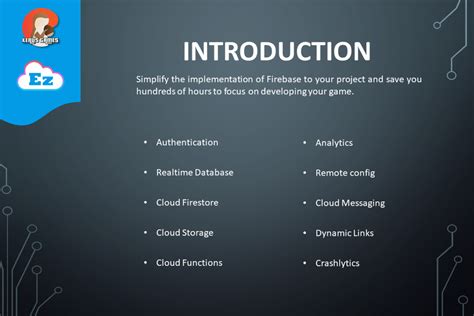 Image result for Unity Free Cloud NoSQL