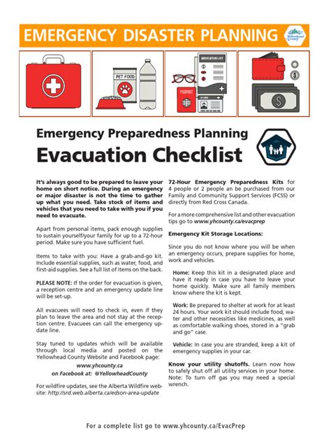 Image result for Emergency Response Checklist