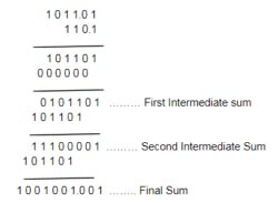 Image result for Binary Multiplication Steps