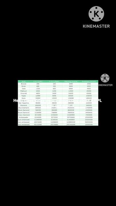 Image result for Awpl Video