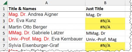Image result for Using If Text After