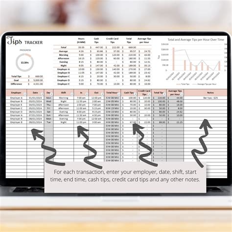 Image result for How to Add Tips to Excel