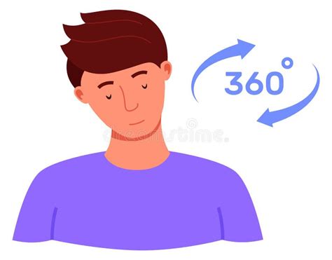 Image result for Neck Rotation