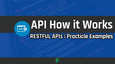 Image result for What Is API Examples