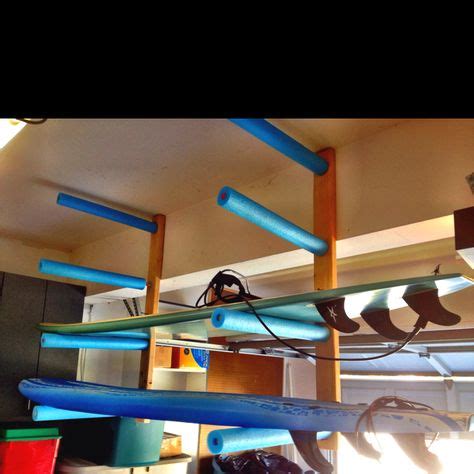 Image result for Surf Racks Using