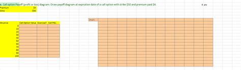 Image result for Written Call Option