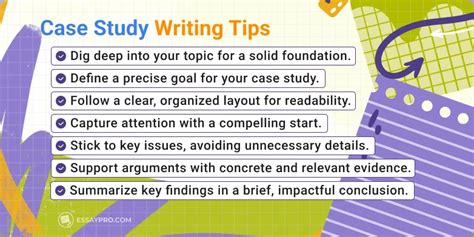 Image result for Sample Case Study Topics