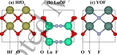 Image result for Phase Transition HfO2