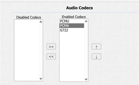 Image result for SIP Codec