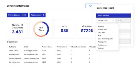Image result for Online Loyalty Program