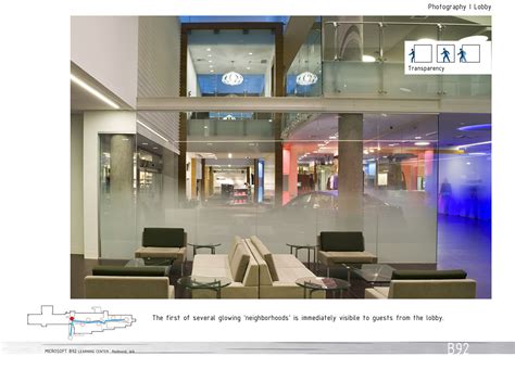 Image result for Microsoft Flight Simulator X Learning Center