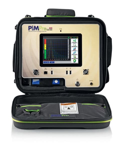 Image result for PIM Test