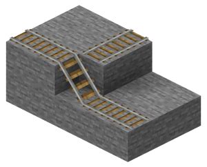 Image result for Minecraft Rail Java