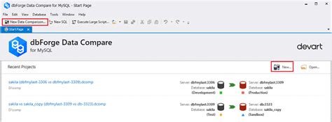 Image result for Bro Code MySQL Comparison Operators