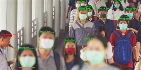 Image result for Face Mask Detection OpenCV