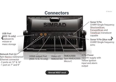 Image result for Updating NSS EVO2