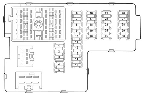 Image result for 2002 Excursion Fuse Box Diagram