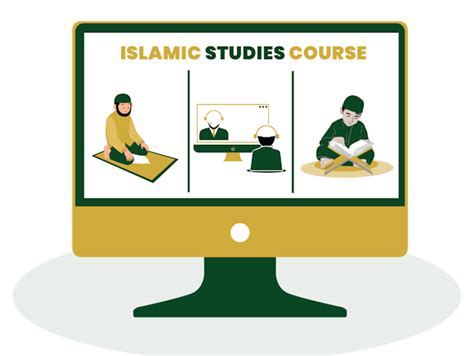 Image result for Namaz Tutorial