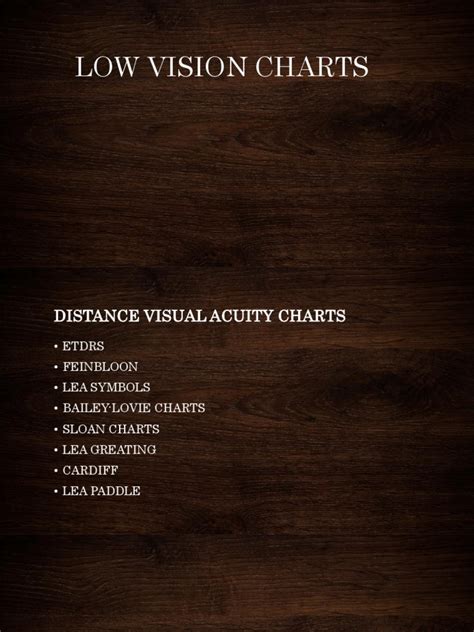 Image result for Low Vision Contrast Chart