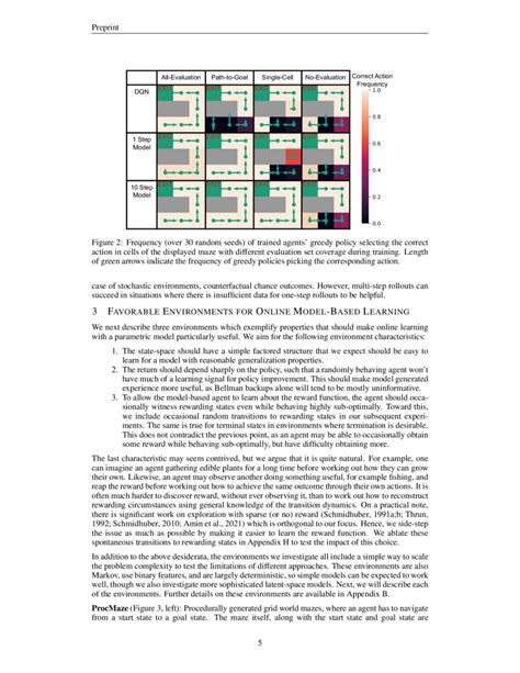 Image result for Algorithm and Model Training and Generalization