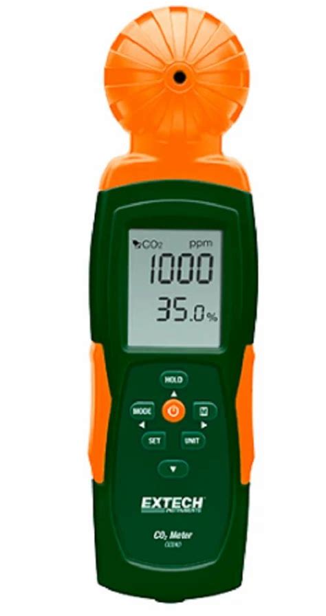 Image result for Testing with a Co Meter