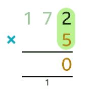 Image result for Working Out Multiplication Method