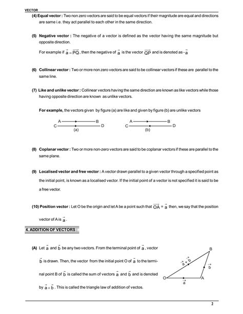 Image result for Class 12 Vectors Notes