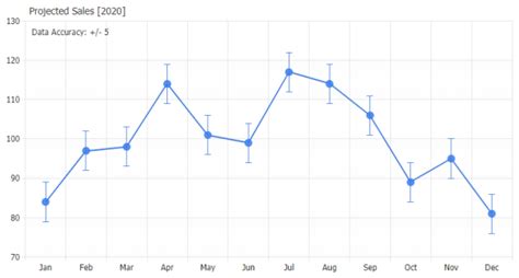 Image result for JS Error Message by Line