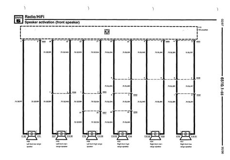 Image result for BMW Wire Color Codes