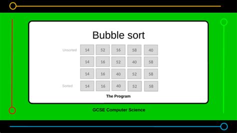 Image result for KS4 Algoritms Lesson 7 Bubble Sort