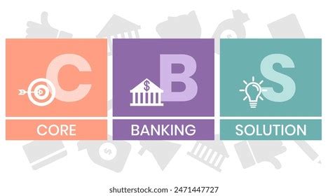 Image result for Core Banking Solution Icon