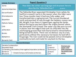 Image result for Edexcel English Language Paper 1 Question 3