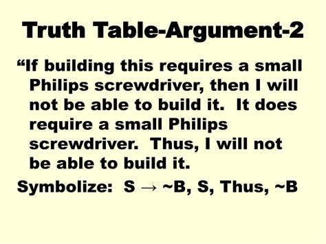 Image result for Truth-Functional Logic