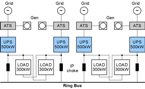 Image result for Signle End Parallel Bus