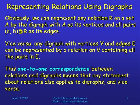 Image result for Representing Relations Using Matrices
