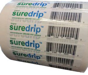 Image result for UPC Sample