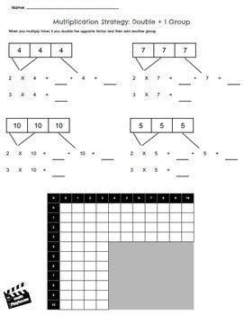 Image result for D2H Group Multiplication Table