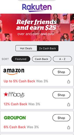 Image result for How Does Rakuten VIP Code Work