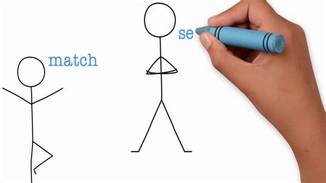 Image result for Python Regex YouTube