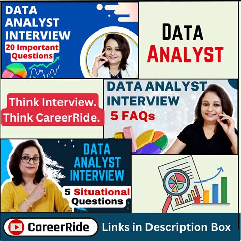 Image result for Average Careerride