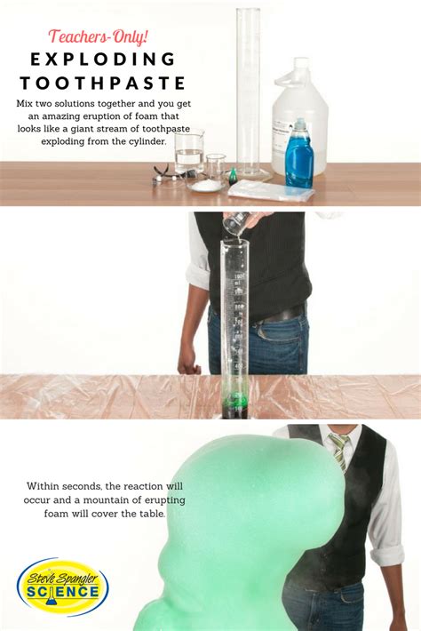 Image result for Elephant Toothpaste Exploding