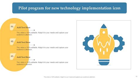 Image result for Pilot Testing PPT Slide Design