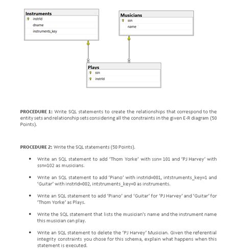 Image result for Write SQL Statements