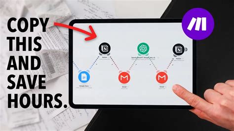 Image result for Multi Device Synchronization in Invoicing Infrographics