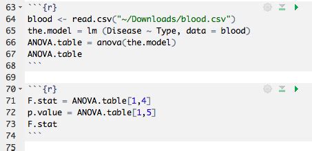 Image result for How to Solve a Statistics Code