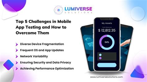 Image result for Challenges of Mobile Testing App