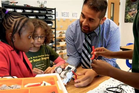 Image result for Project-Based Learning University