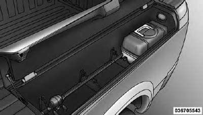 Image result for RamBox Storage System